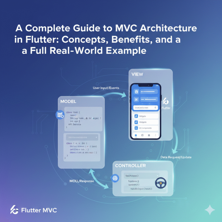 A Complete Guide to MVC Architecture in Flutter: Concepts, Benefits ...